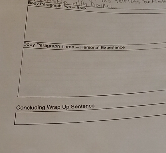 Solved: Body Paragraph Two - Book Body Paragraph Three - Personal ...