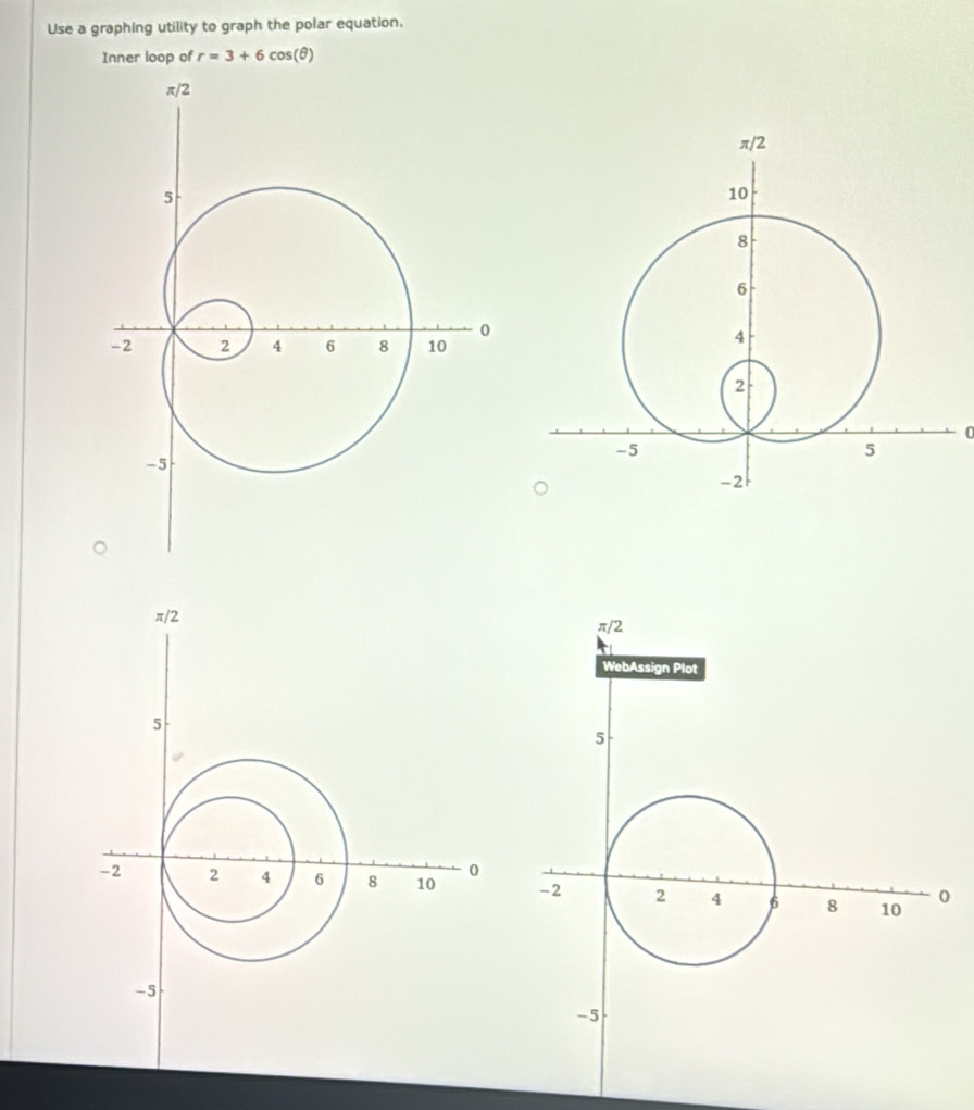 Solved: Use a graphing utility to graph the polar equation. Inner loop ...