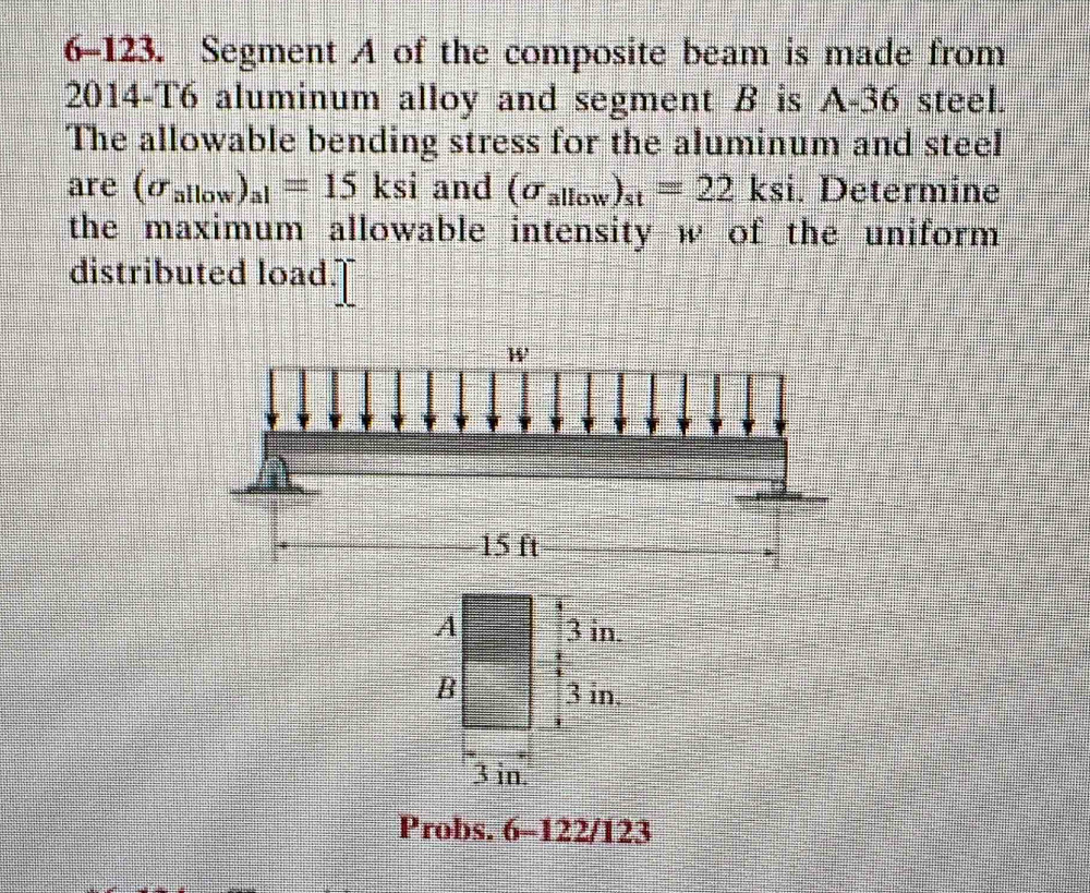 Solved: 6-123. Segment A of the composite beam is made from 2014-T6 ...
