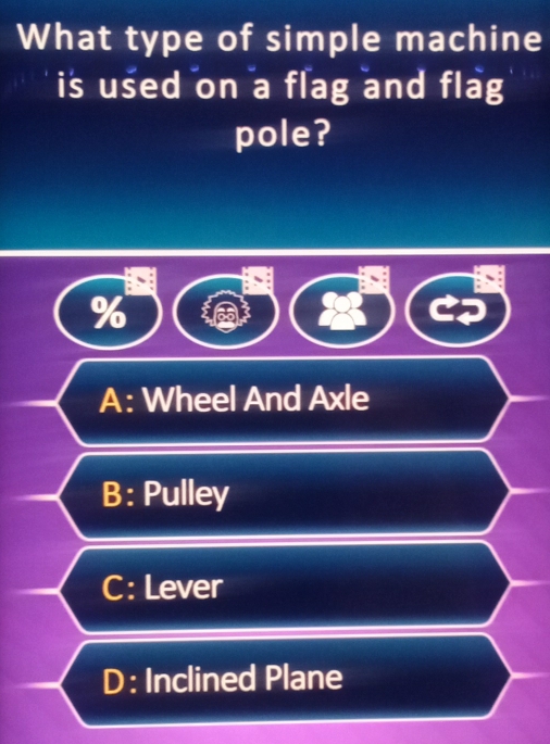 Solved: What type of simple machine is used on a flag and flag pole ...