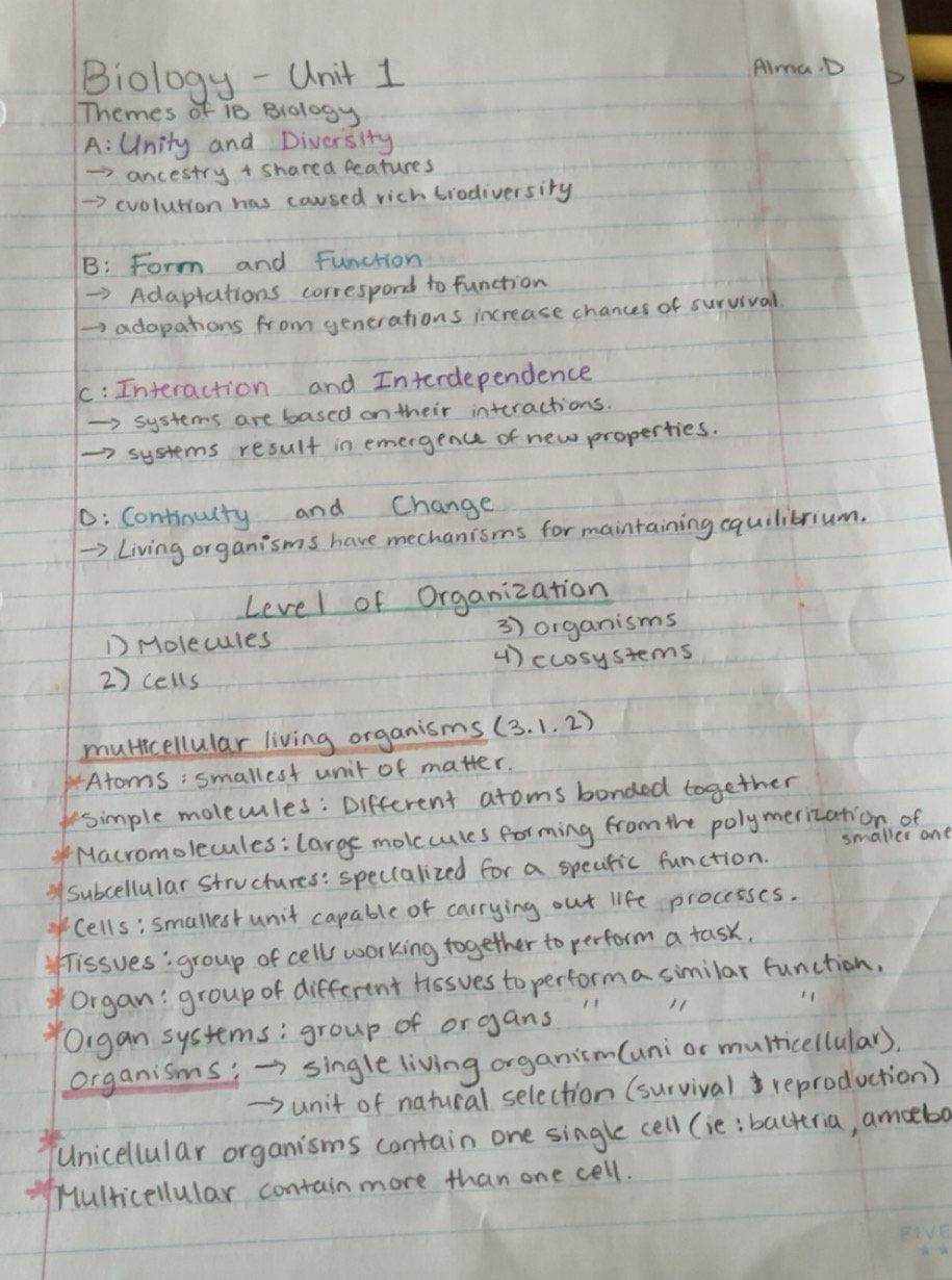 Solved: Biology - Unit 1 Alma, D Themes of iB Blology A: Unity and ...