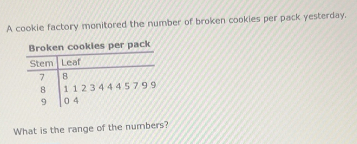 Solved: A cookie factory monitored the number of broken cookies per ...