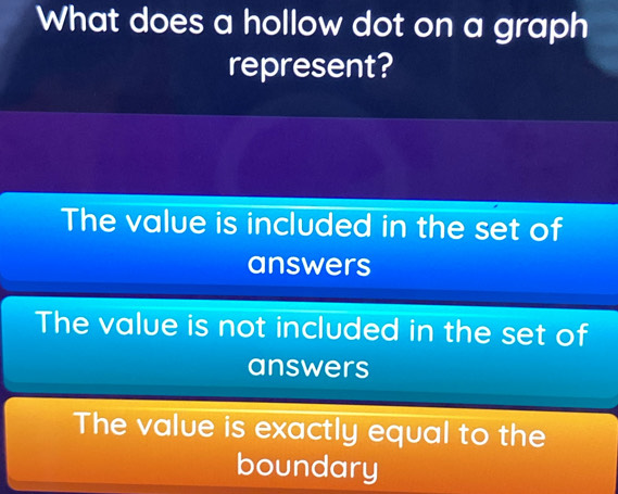 Solved: What does a hollow dot on a graph represent? The value is ...