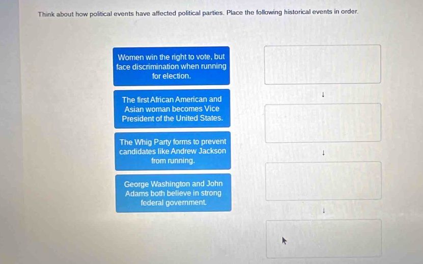Solved: Think about how political events have affected political ...