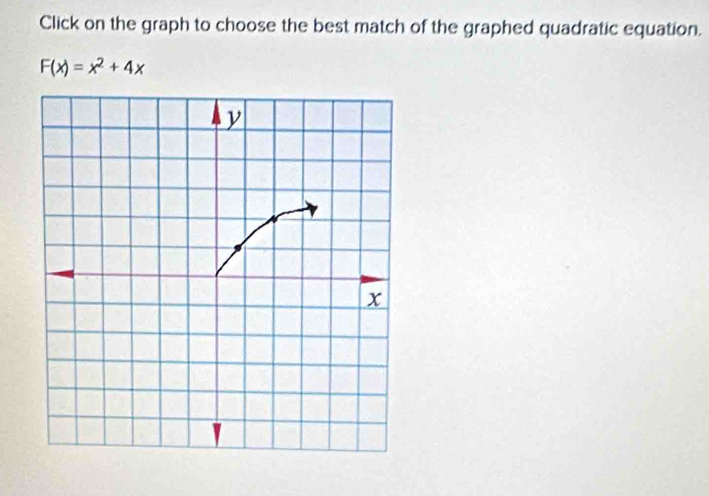 Solved: Click on the graph to choose the best match of the graphed quadratic equation. F(x)=x^2 ...
