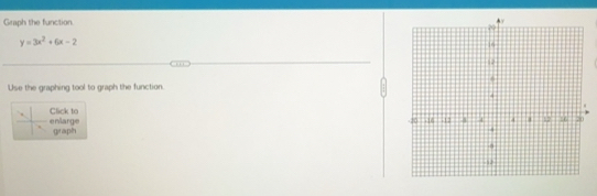 Solved: Graph the function. y=3x^2+6x-2 Use the graphing tool to graph ...
