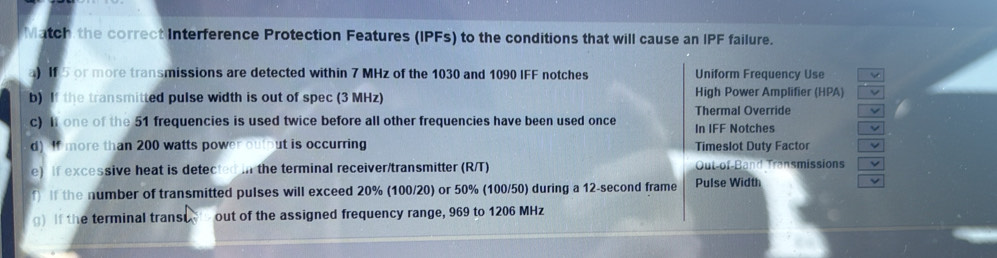 Solved: Match the correct Interference Protection Features (IPFs) to ...