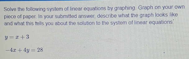 Solved: Solve the following system of linear equations by graphing ...