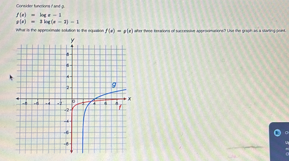 Solved: Consider functions f and g. f(x)=log x-1 g(x)=3log (x-2)-1 What ...