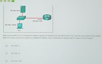 Solved: Refer to the exhibit, PC1 is configured to obtain a dynamic IP ...