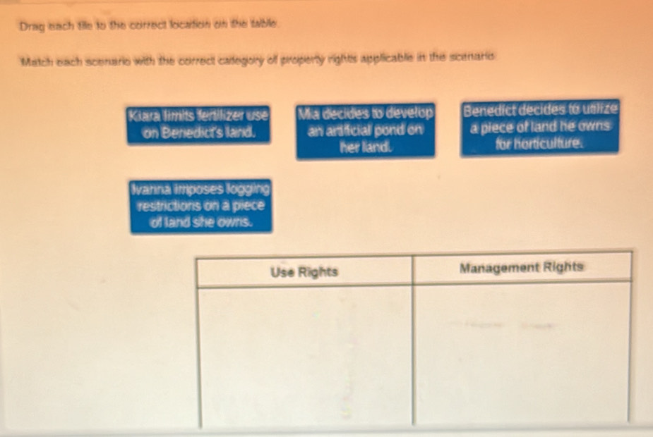 Solved Drag Each Tile To The Correct Location On The Table Match Each Scenario With The