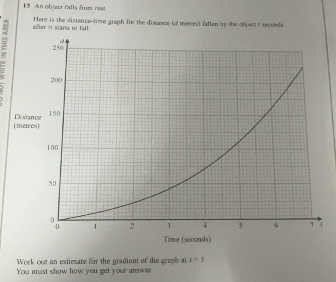 Gelöst:An object falls from rest. ω Here is the distance-time graph for ...