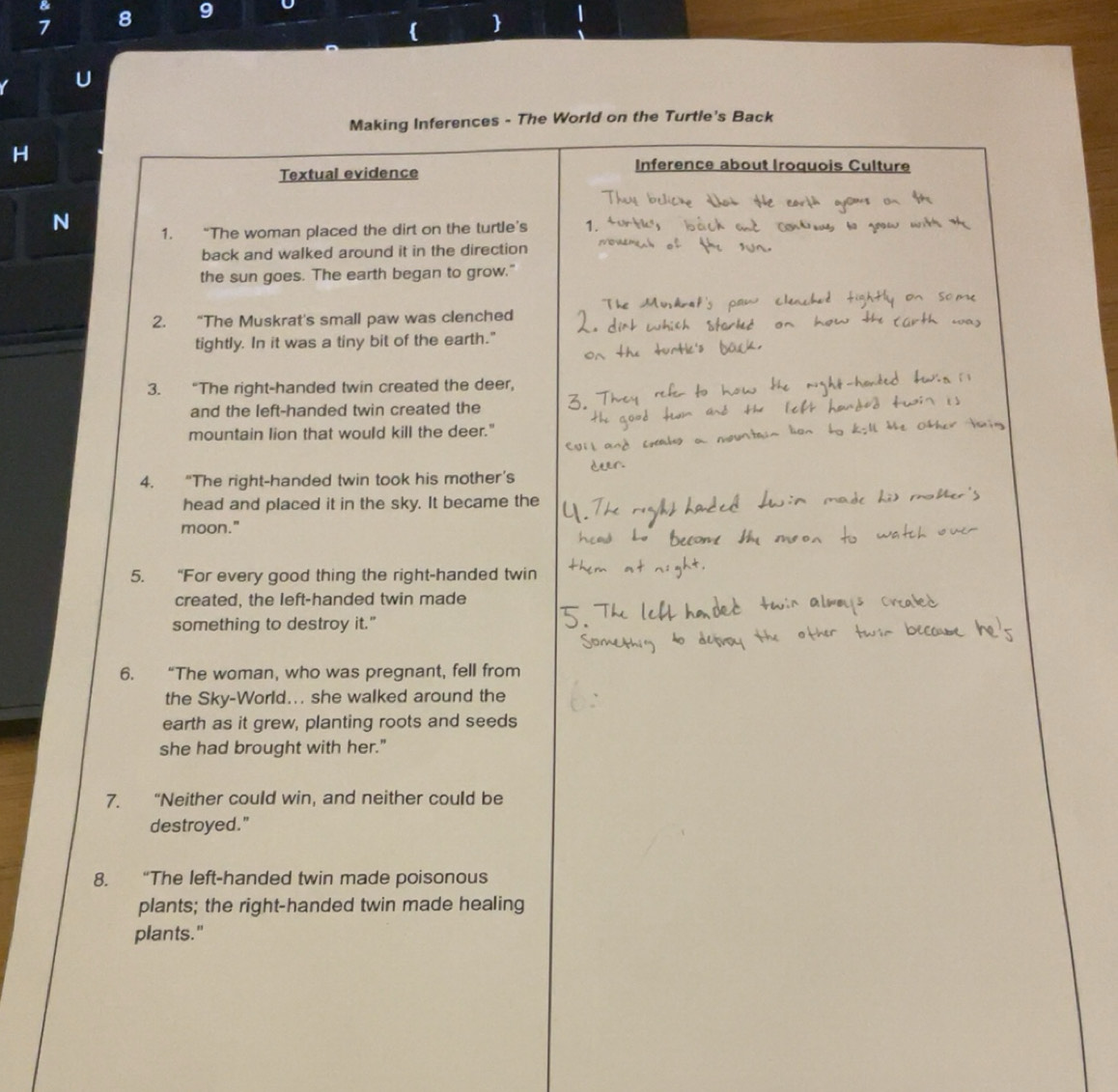 Solved: 7 8 9 U Making Inferences - The World on the Turtle's Back H ...