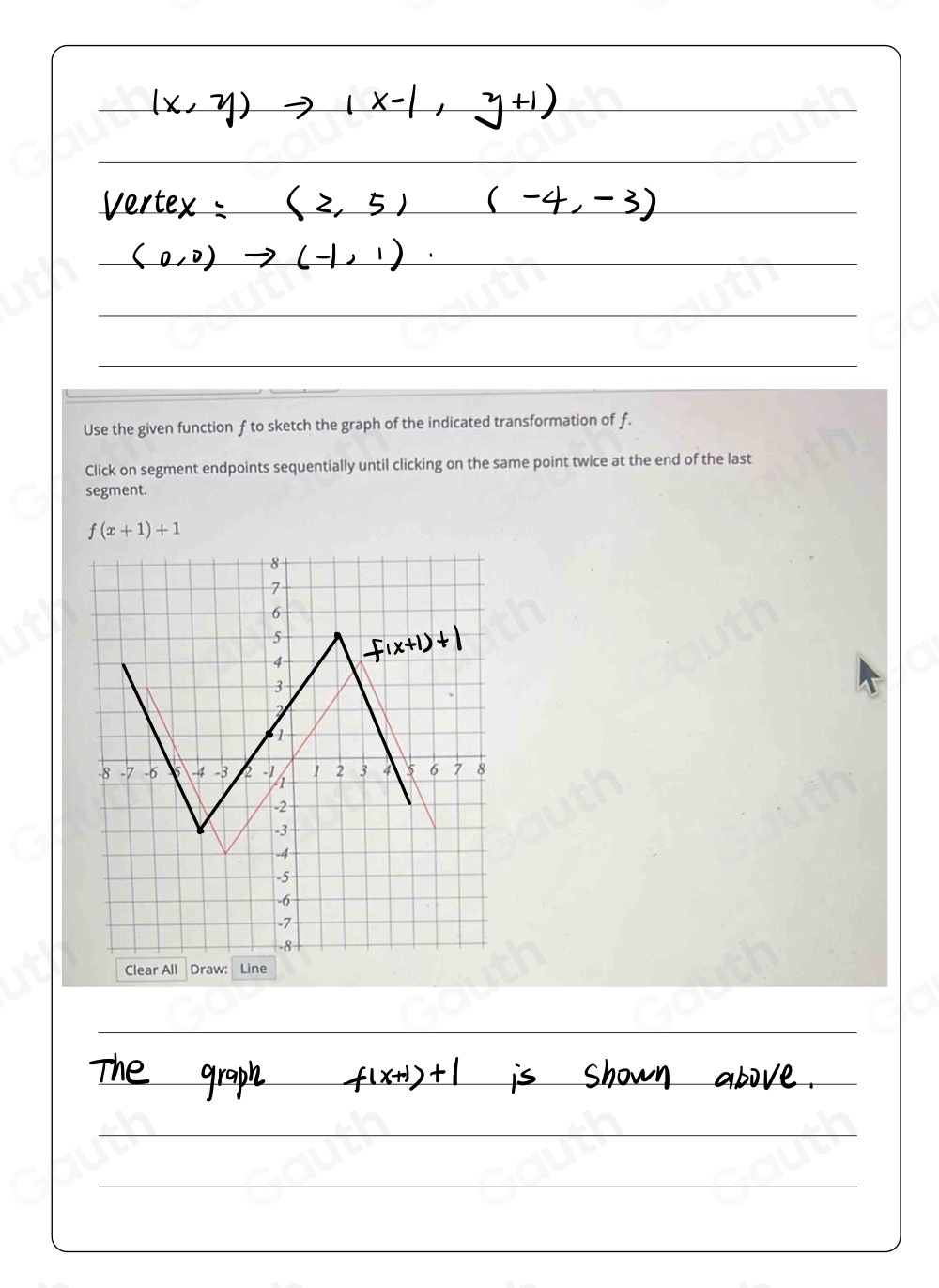 Solved: Use the given function f to sketch the graph of the indicated ...