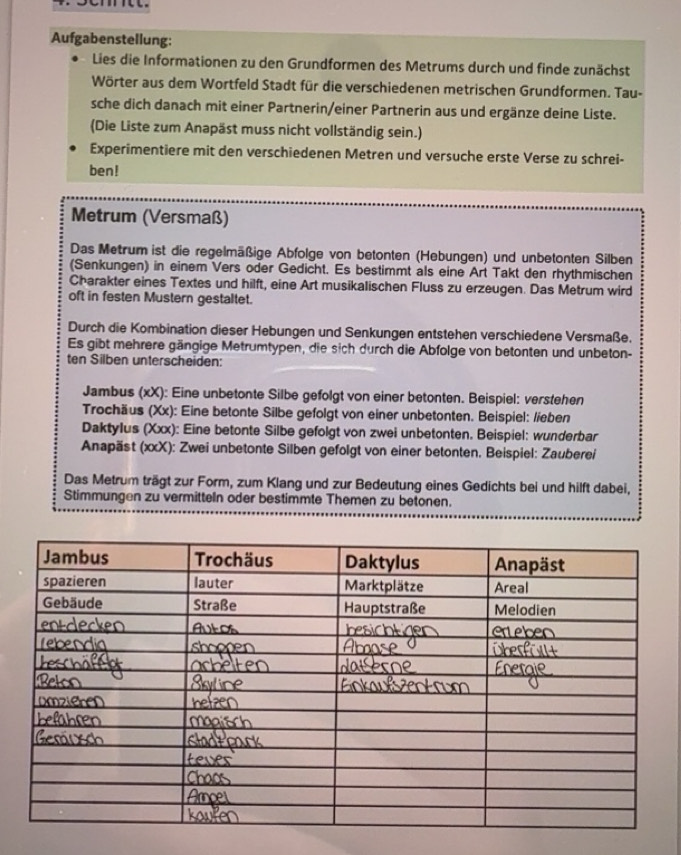 Gelöst:Aufgabenstellung: Lies die Informationen zu den Grundformen des ...