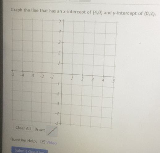 Solved: Graph the line that has an x-intercept of (4,0) and y-intercept ...