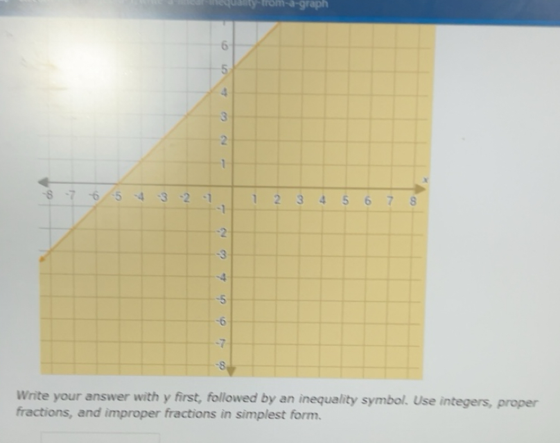 Solved: qu a lity-from-a-graph 6 5 4 3 2 1 x -8 -7 -6 -5 -4 -3 -2 -1 1 ...