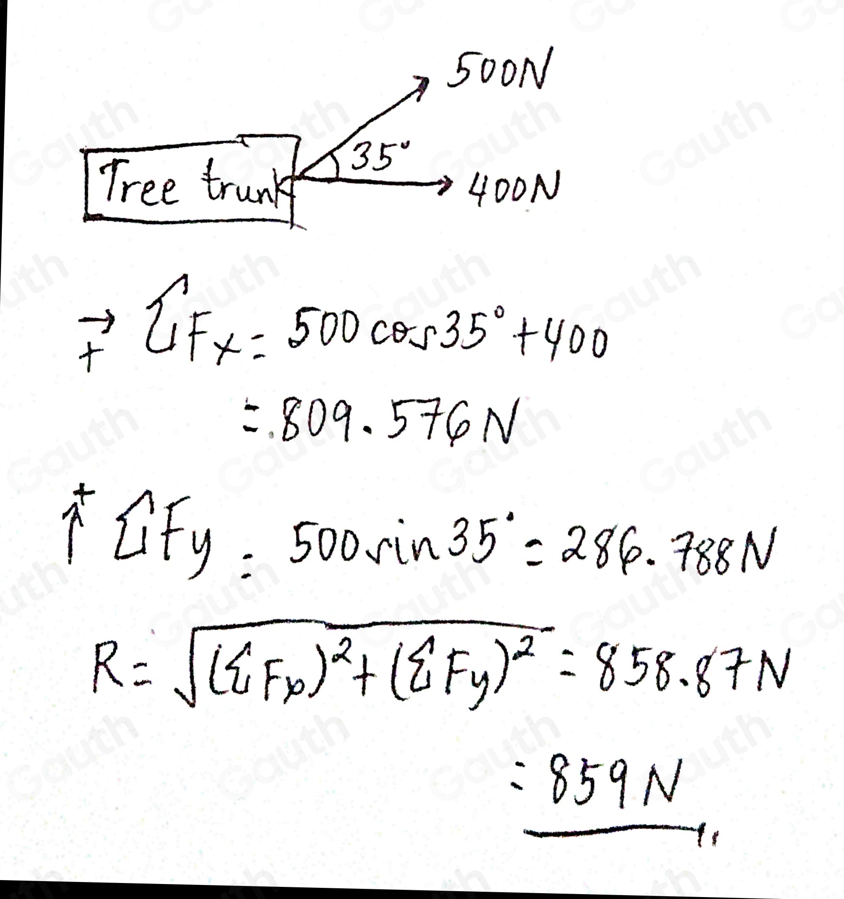 Solved: A tree trunk is being pulled by cables from two tractors, as ...