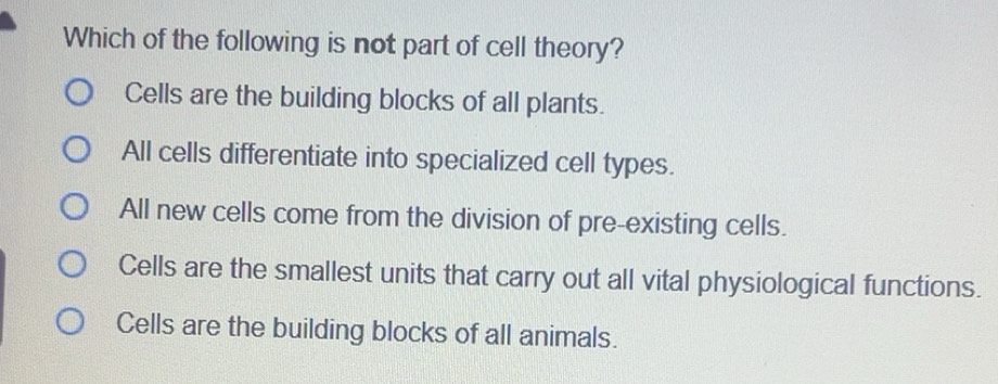 Solved: Which of the following is not part of cell theory? Cells are ...