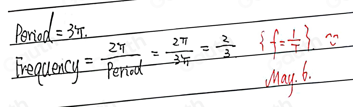 Solved: What is the frequency of the periodic function represented by ...