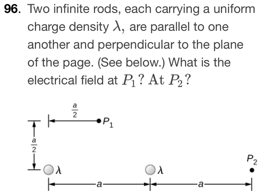 Solved: Two infinite rods, each carrying a uniform charge density λ ...
