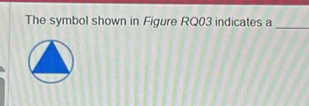 Solved: The symbol shown in Figure RQ03 indicates a_ [Math]
