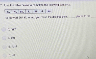 Solved: Use the table below to complete the following sentence. To ...