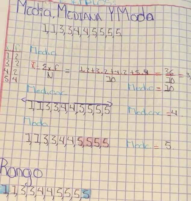 Resuelto:Mcdga, MeDiNa YModa 113 3AS5 55 Hed.d 2 3 2 N 2 S A overline x ...