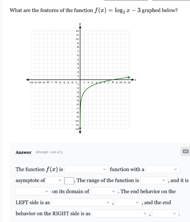 Solved: What are the features of the function f(x)=log _2x-3 graphed ...