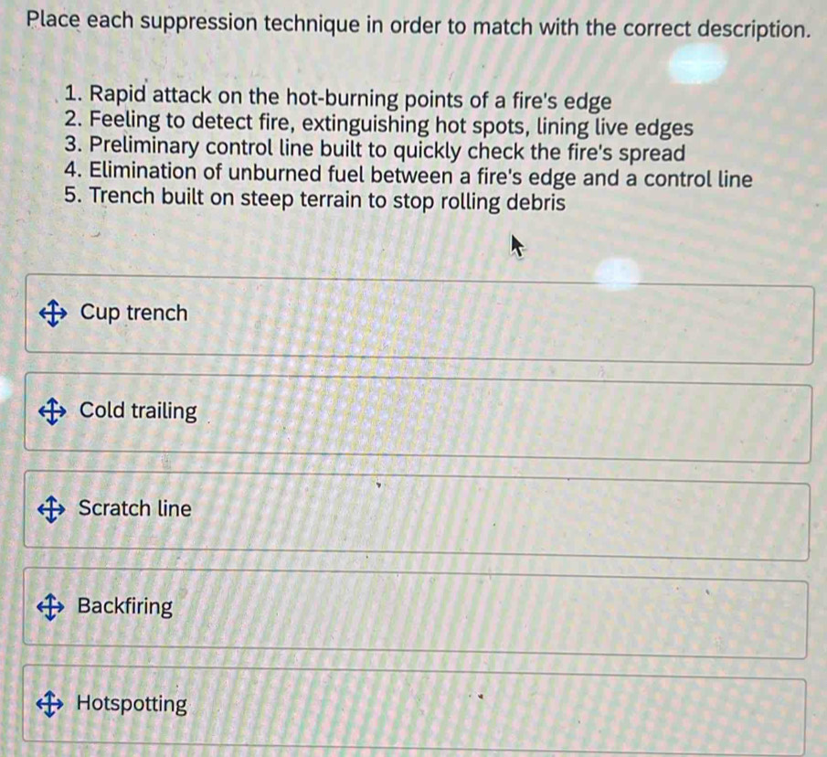 Solved: Place each suppression technique in order to match with the ...