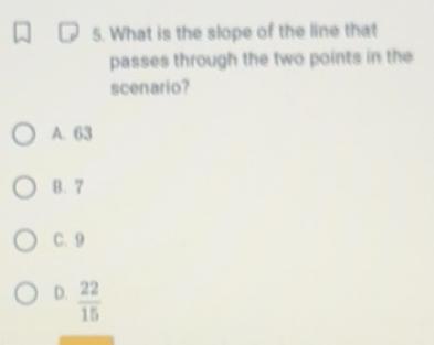Solved: What is the slope of the line that passes through the two ...