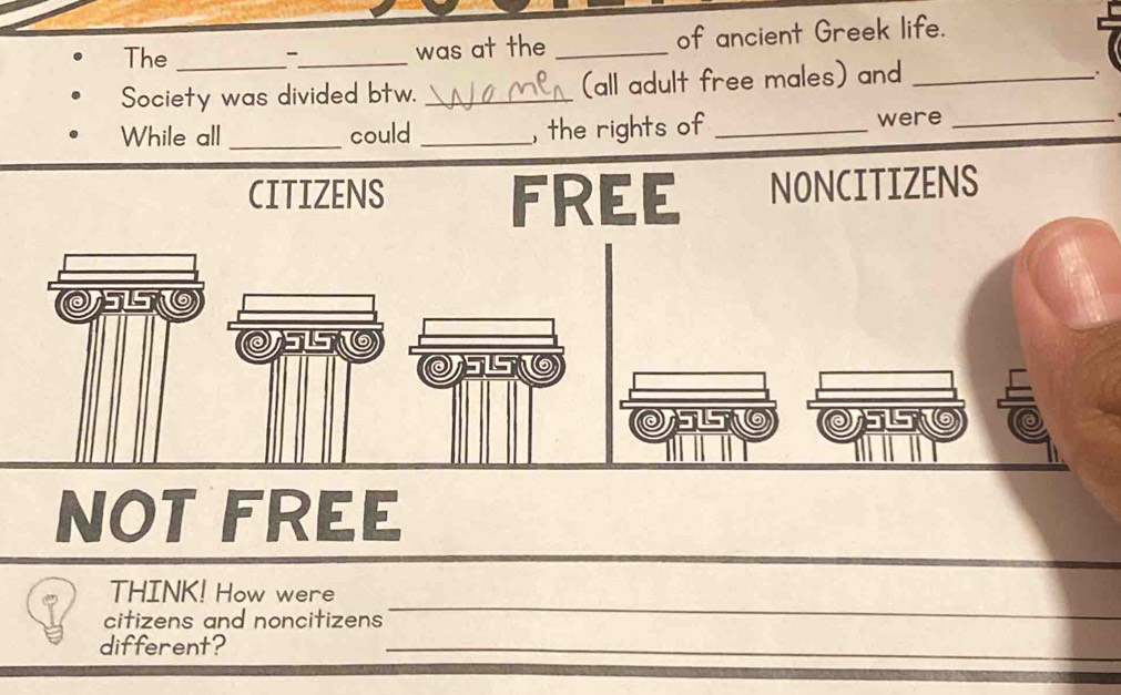 Solved: The -_ was at the _of ancient Greek life. Society was divided ...