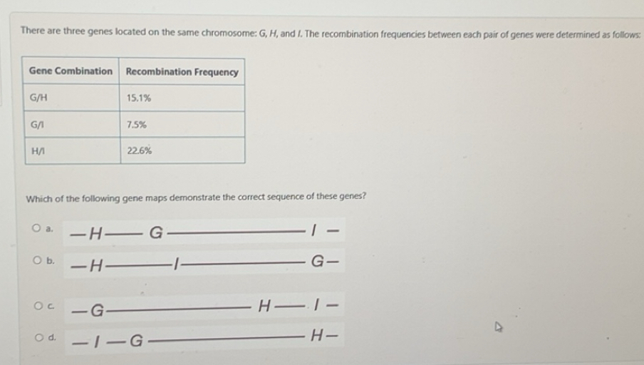 Solved: There are three genes located on the same chromosome: G, H, and ...