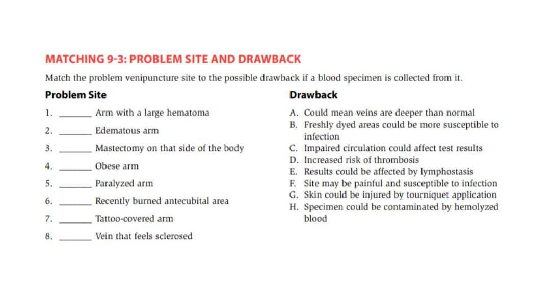 Solved: MATCHING 9-3: PROBLEM SITE AND DRAWBACK Match the problem ...