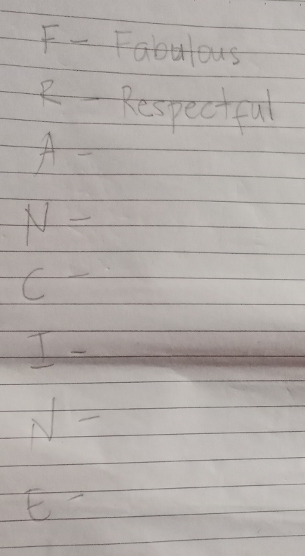 Solved: F- Fabulous R Respectful A- N- c- I- N- E- [Others]