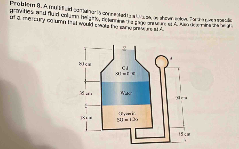 Solved: Problem 8. A multifluid container is connected to a U-tube, as shown below. For the ...