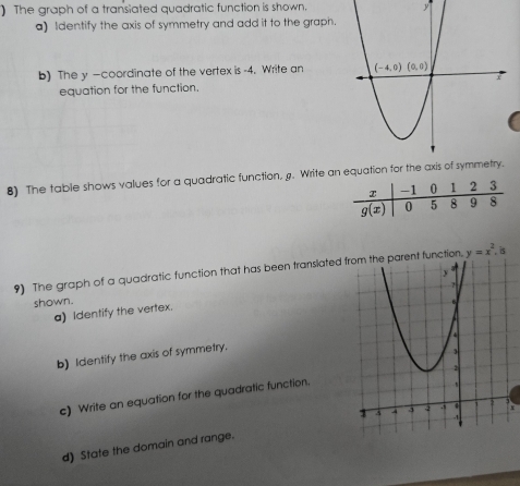 Solved: ) The graph of a transiated quadratic function is shown. y a ...