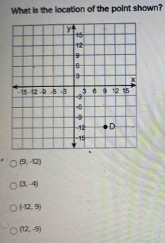 Solved: What is the location of the point shown? (9,-12) (3,-4) (-12,9 ...
