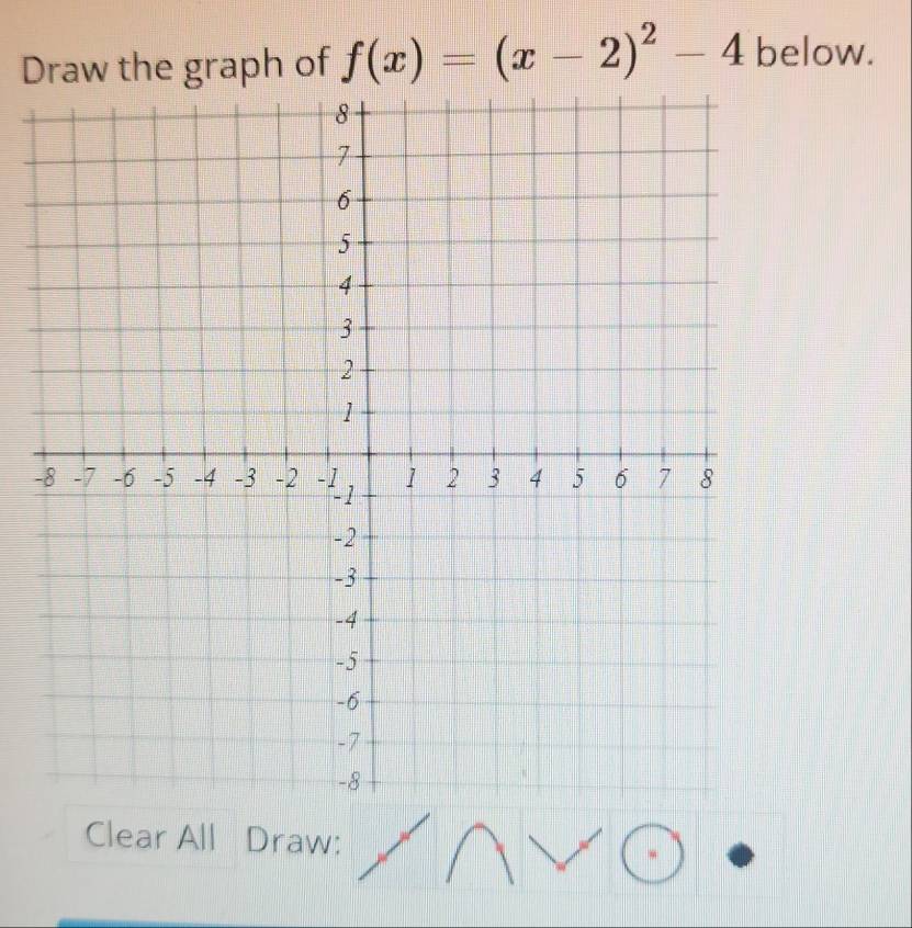 Solved: Draw the graph of f(x)=(x-2)^2-4 below. - Clear All Draw: [Math]