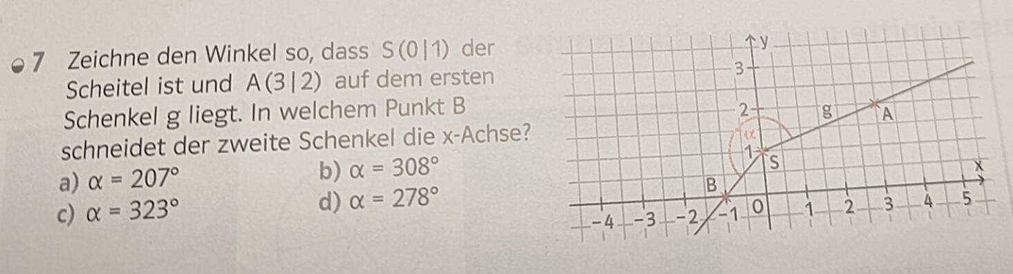 Gelöst:Zeichne den Winkel so, dass S(0|1) der Scheitel ist und A(3|2 ...