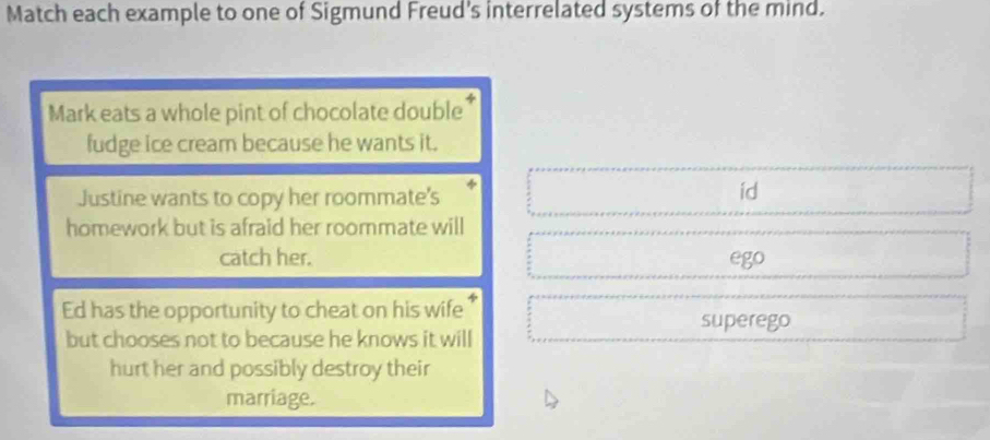 Solved: Match each example to one of Sigmund Freud's interrelated ...