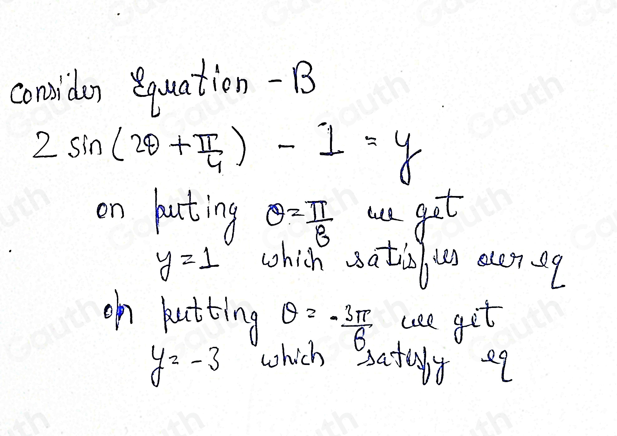 Solved: Which trigonometric function does the graph below represent ...