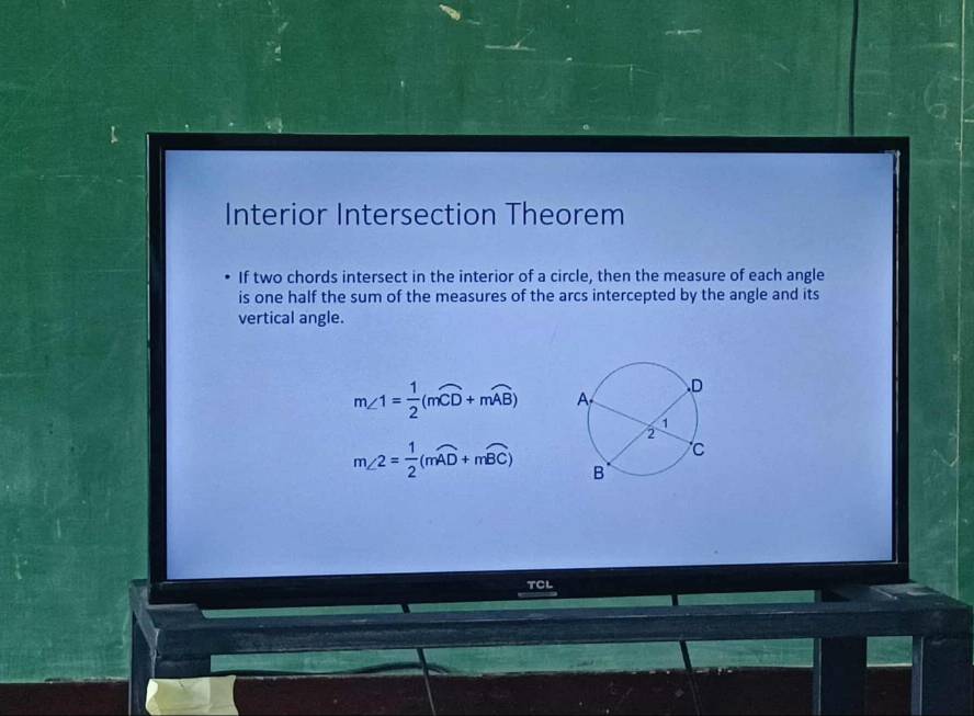 Solved: Interior Intersection Theorem If two chords intersect in the ...