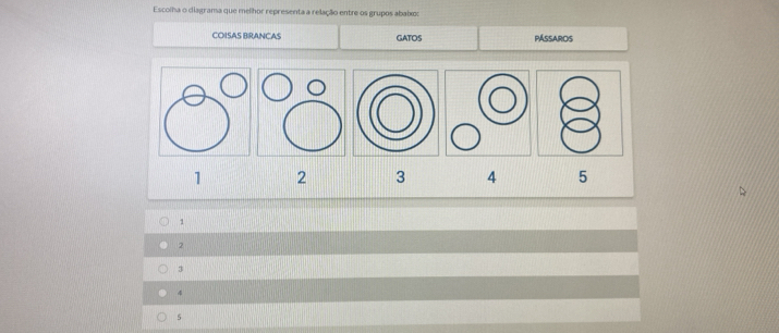 Solved: Escolha o diagrama que melhor representa a relação entre os ... Solved: Escolha o diagrama que melhor representa a relação entre os ...