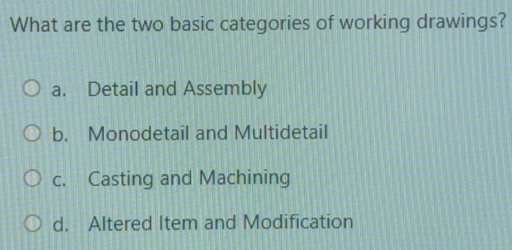 Solved: What are the two basic categories of working drawings? b ...