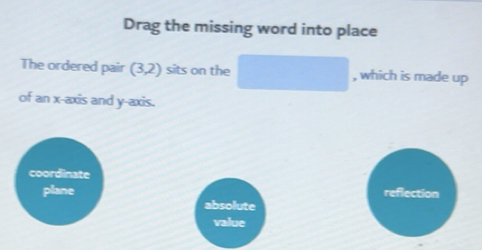 Solved: Drag the missing word into place The ordered pair (3,2) sits on ...