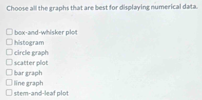Solved: Choose all the graphs that are best for displaying numerical ...