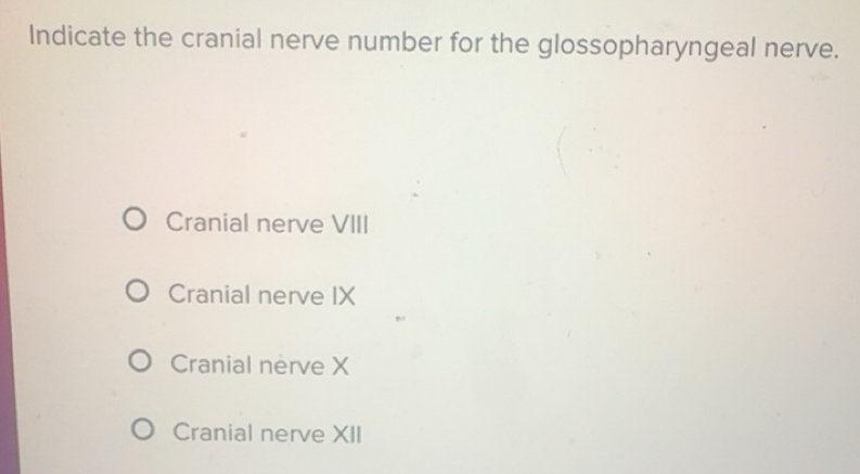 Solved: Indicate the cranial nerve number for the glossopharyngeal ...