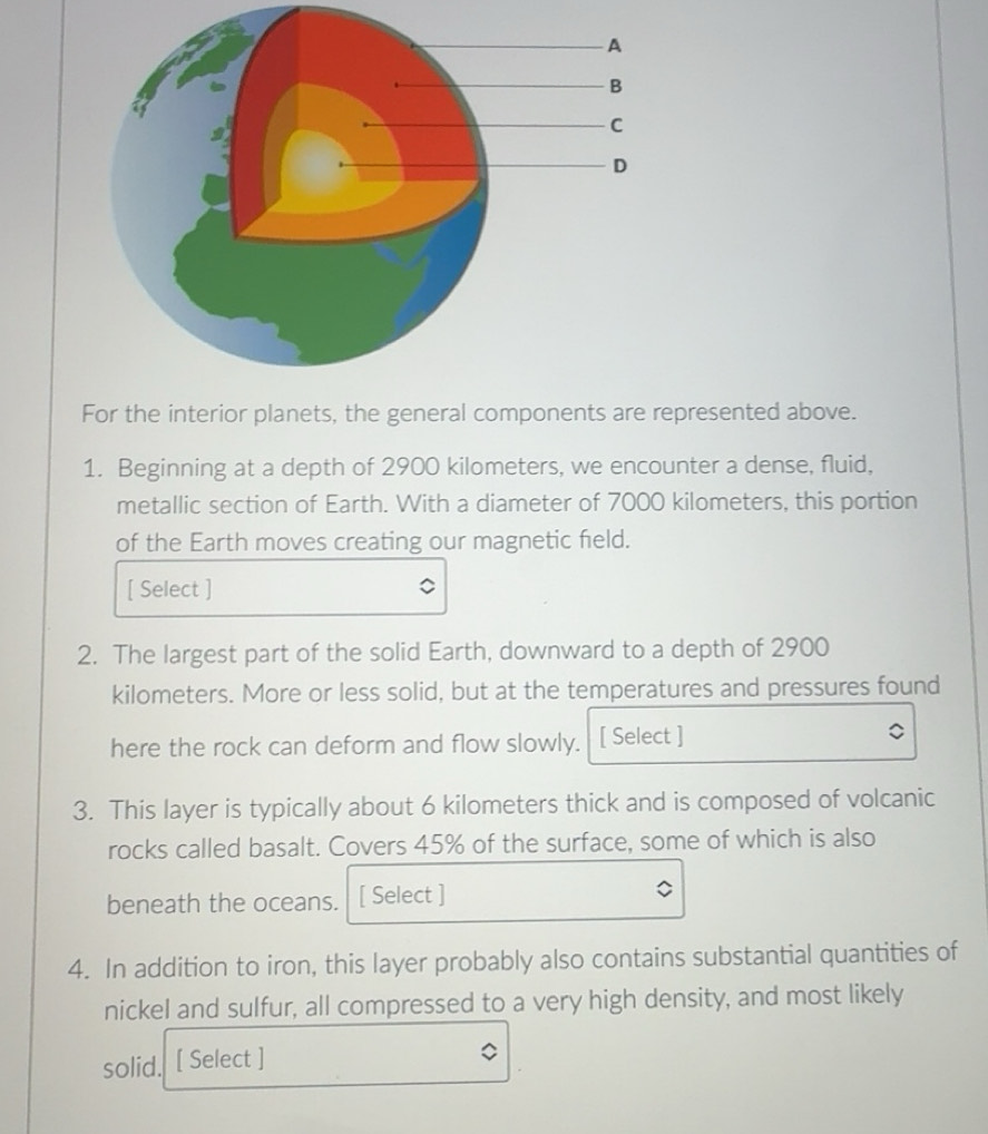 Solved: For the interior planets, the general components are ...