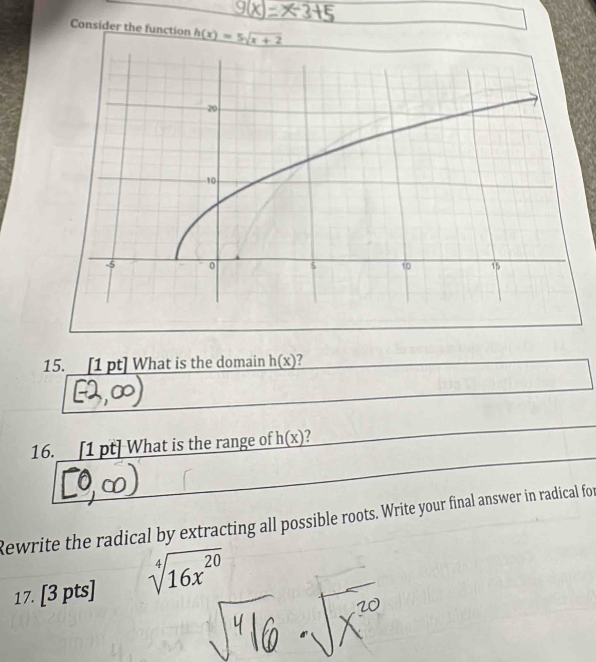 Solved: Consider the function 15. [1 pt] What is the domain h(x) 2 16 ...